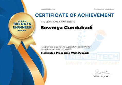 Sowmya Gundukadi On Linkedin Pyspark Bigdata