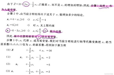 【运筹优化】运筹学导论：求解线性规划问题 单纯形法单纯形法解决线性规划问题 Csdn博客