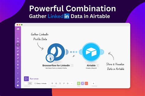 How To Enrich Airtable Records With Linkedin Data⚡️ Showcase Make Community