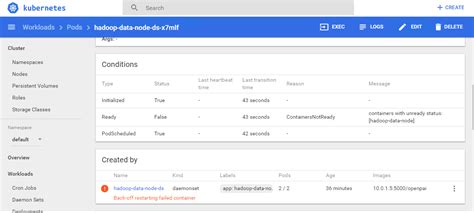 Hadoop Data Node Keeps Restarting Because Java Net BindException Problem Binding To
