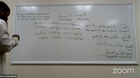Everyday Arabic Class 34 Youtube