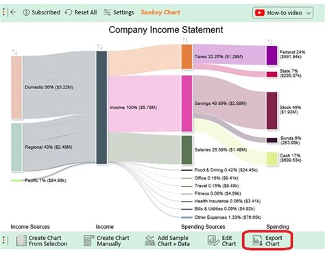 Income Statement Template In Excel Download Now