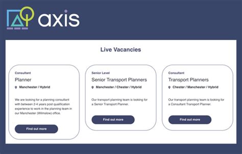 Axis Rebrands With Sustainability And Talent At The Forefront Axis