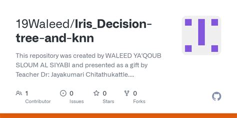 Irisdecision Tree And Knnirisdecision Tree And Knn At Main