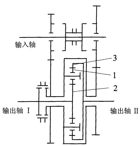 Variation Ratio Non Circular Planetary Gear Limited Slip Differential Lsd Eureka Patsnap