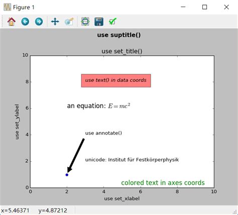 matplotlib 三 ——working with text csdn博客