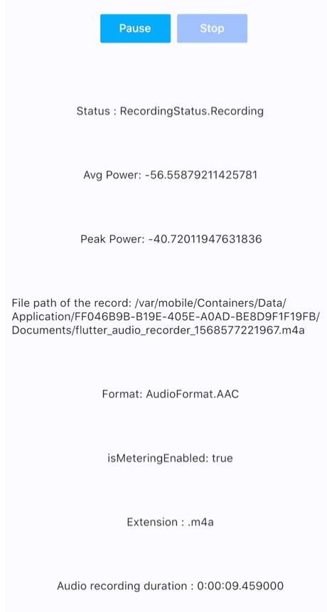 Flutteraudiorecorder2 Flutter Package In Music And Audio Category