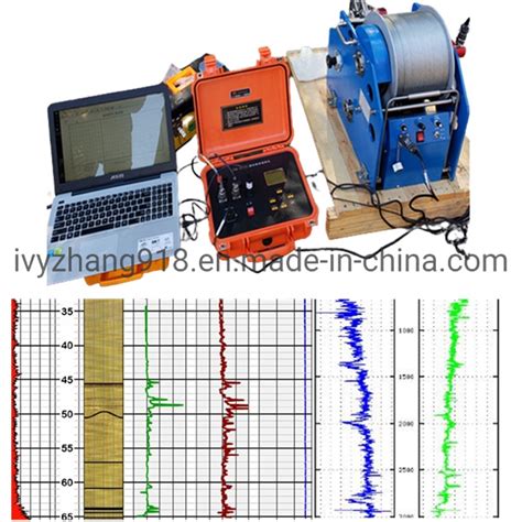 Borehole Density Logging Equipment Electrical Logging System Natural Gamma Logger Temperature
