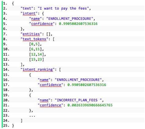 ChatBot For Student Service Based On RASA Framework