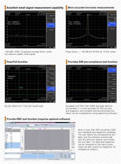 Spectrum Analzer Frequency Analyzers Lisun