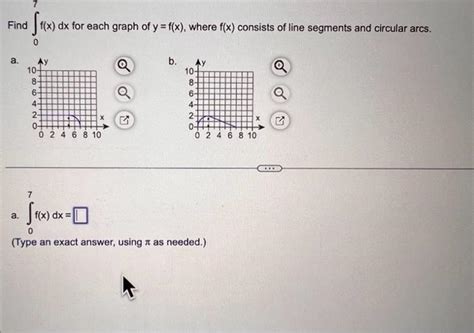 solved find ∫0f x dx for each graph of y f x where f x