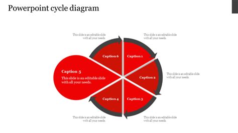 Browse Now Ppt Cycle Diagram Template For Presentation