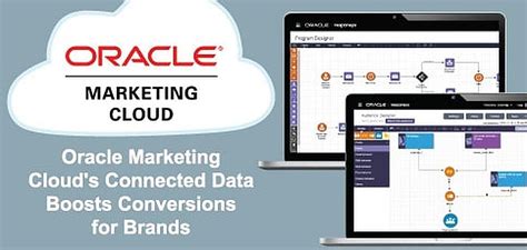 Oracle Marketing Cloud Helps Brands Deliver Their Best Campaigns By