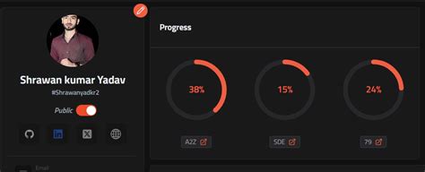 Shrawan Kumar Yadav On Linkedin 🌳 Solved The Entire Tree Module From