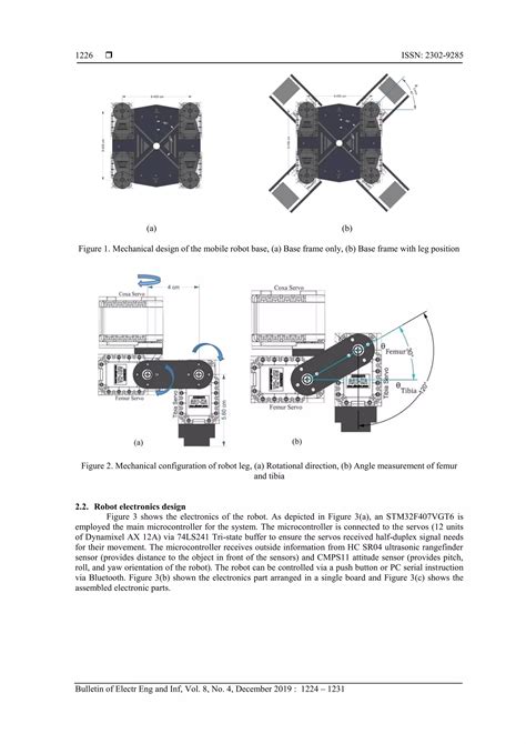 development of a quadruped mobile robot and its movement system using geometric based inverse