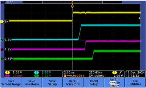 AM2432 Soc Initialization Arm Based Microcontrollers Forum Arm Based Microcontrollers TI