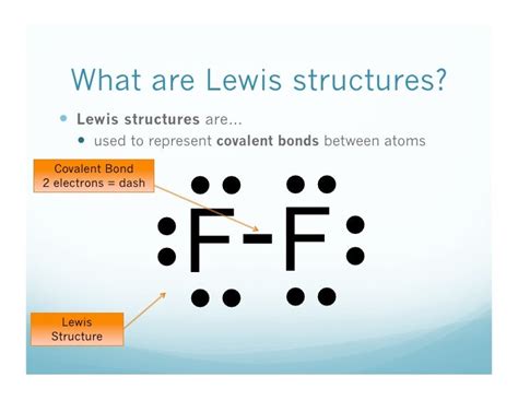 113 What Are Lewis Structures