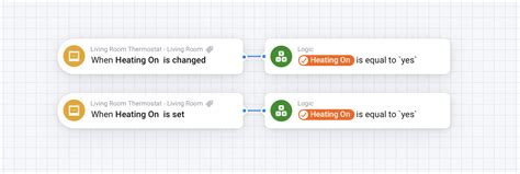 [app][pro] advanced virtual device device capabilities app with unique text status indicator