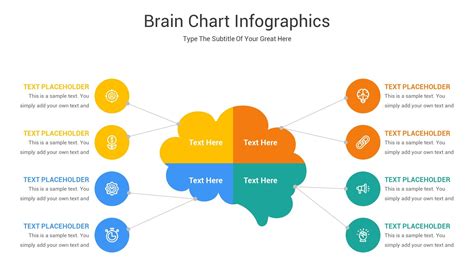 Brain Chart Powerpoint Template Artofit