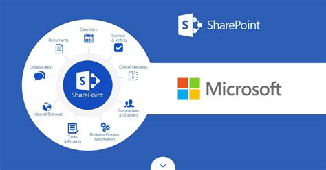 Sharepoint Logo 2024