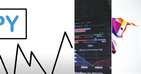 List Quantconnect Curated By Shailendra Kaushik Medium