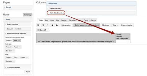 Capture An Issue Status At Sprint Closure Questions And Answers Eazybi Community