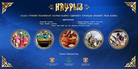 🔥 НАУРЫЗЫН БАЯР 2025 Баян Өлгий аймгийн нутгийн зөвлөл Facebook