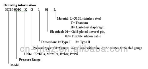 Transducer High Quality Transducer On Transducer High Quality Transducer On