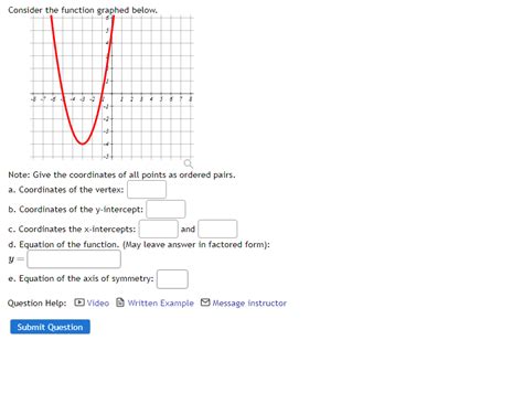 Consider The Function Graphed Below Note Give StudyX