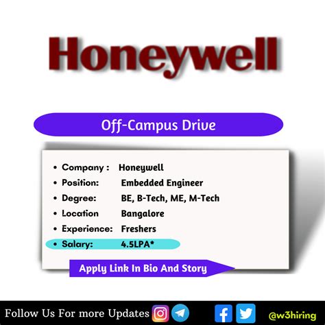 honeywell recruitment 2023 hiring embedded engineer be b tech me m tech bangalore 4 5lpa