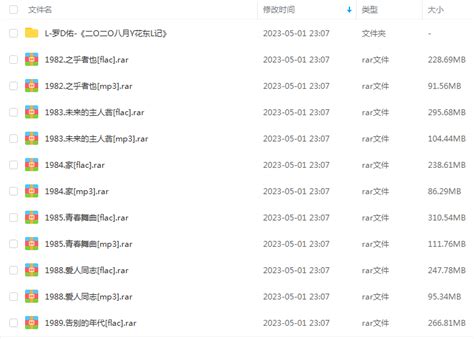 《罗大佑》1982 2021年19张专辑无损音质歌曲合集 专辑合集 免费音乐网