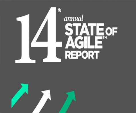 14th Annual State Of Agile Report Agile Trends 2020
