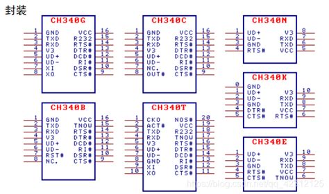 问题记录 Ch340 Ch340c和ch340g区别 Csdn博客