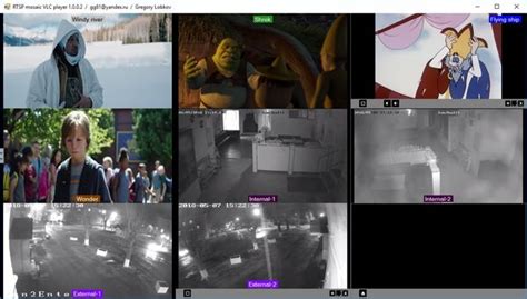 24 Open Source Free Rtsp Viewers And Media Servers For Ip Camera Streams