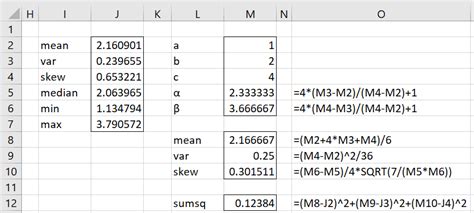 Method Of Moments Pert Dist Real Statistics Using Excel