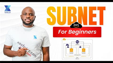 What Is A Subnet Subnet Concept Subnet For Beginners What Is Subnetwork