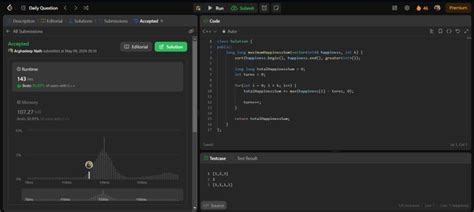 Arghadeep Nath On Linkedin Day150 1001daysofcode Dsa Python Cpp