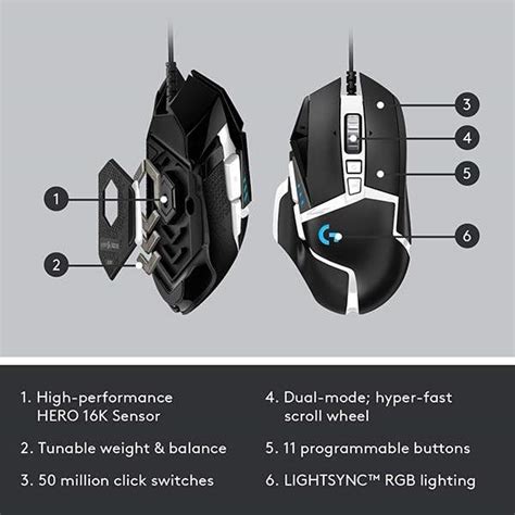 Logitech G502 SE Hero RGB Gaming Mouse Gadgetsin