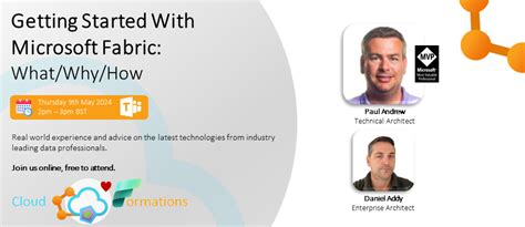 Getting Started With Microsoft Fabric What Why How