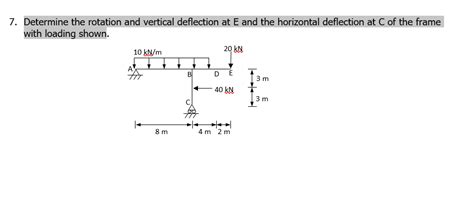 Solved 7 Determine The Rotation And Vertical Deflection At