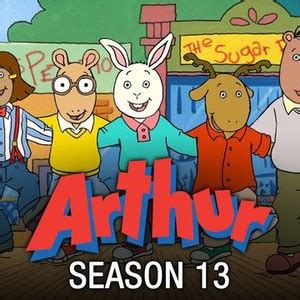 Arthur Rotten Tomatoes