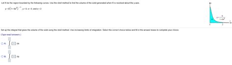 Solved Let R Be The Region Bounded By The Following Curves Chegg Com