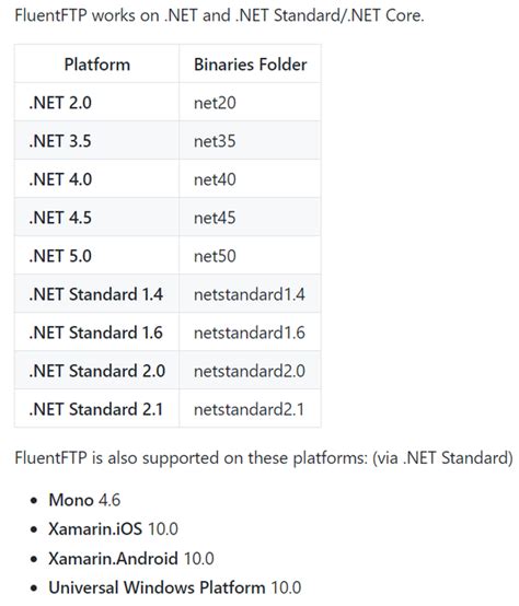 Net Corenet5net6 开源项目：实用工具 知乎