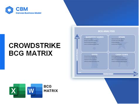 Crowdstrike Bcg Matrix Instant Access