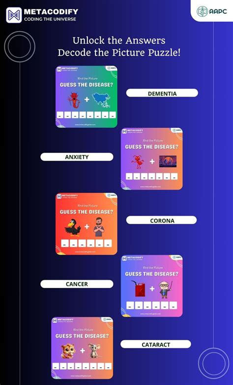 Metacodify On Linkedin Picturepuzzle Decodethemystery Brainteaser