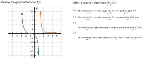 33 Cubic Function Calculator Demiinaqeebah