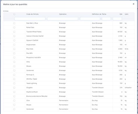 Filter Bar In Table Grid Is Misaligned When Inplaceedittrue · Issue