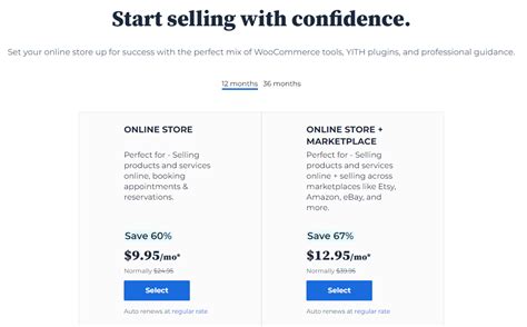 How To Start An Ecommerce Business On A Budget