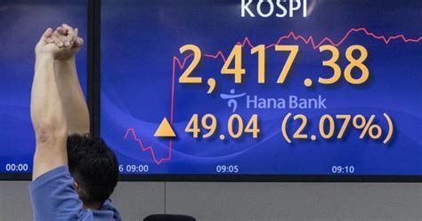 공매도 막히자 코스피 환호에코프로 20 등 2차전지주 급등