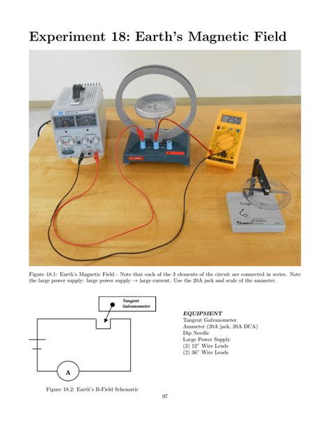 Tangent Galvanometer Circuit Diagram